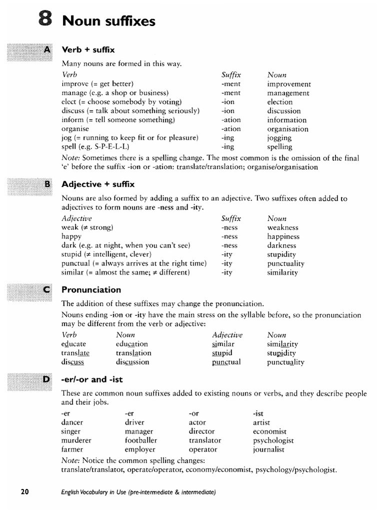 Cambridge - English Vocabulary in Use - Pre-Intermediate & Intermediate ...