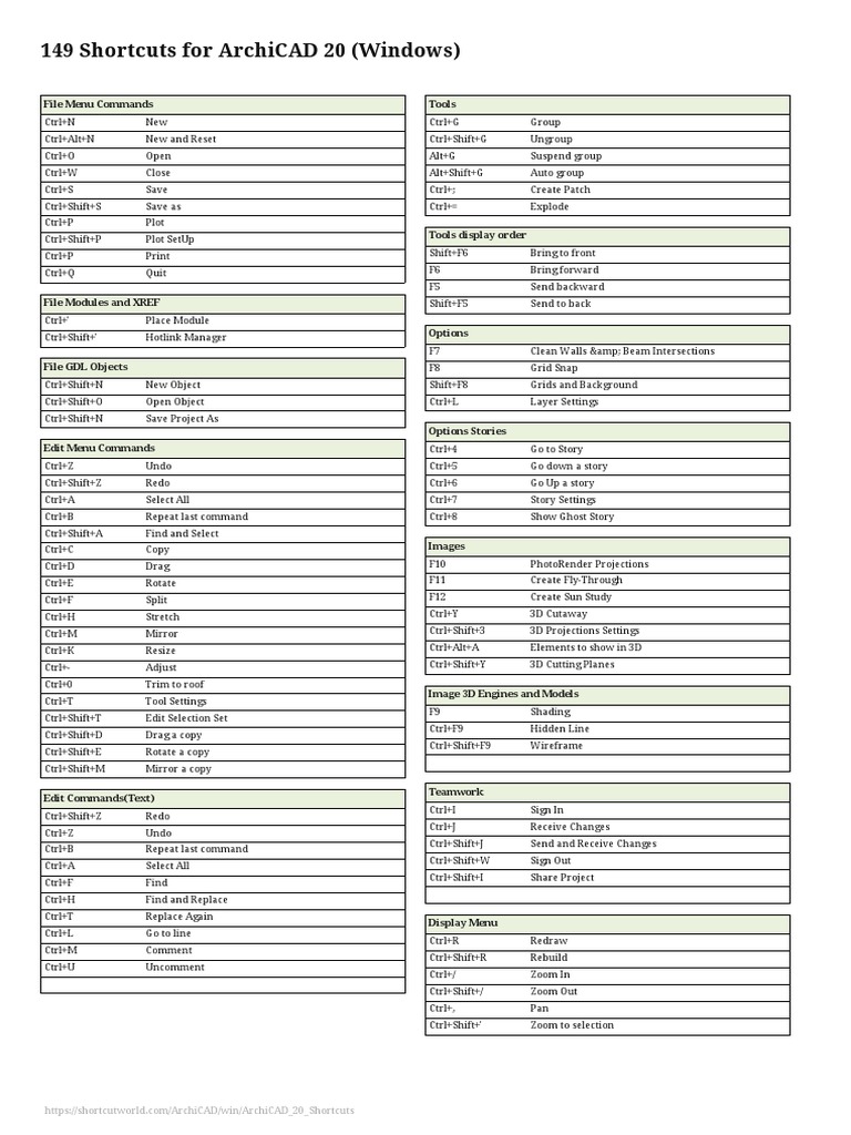 149 Shortcuts For ArchiCAD 20 (Windows) | PDF | Computers