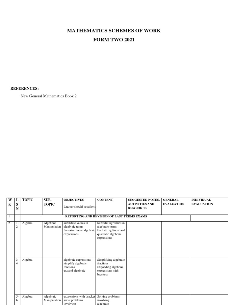 Mathematics Schemes of Work Form Two 2021: New General Mathematics Book ...