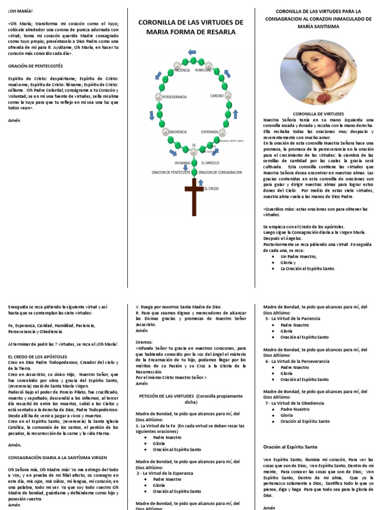 Triptico Coronilla de Las Virtudes de Maria | PDF | Oración | María, madre de Jesús