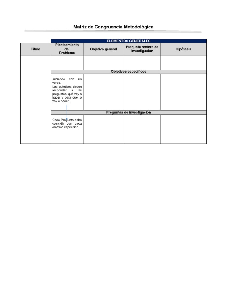 Esquema de Matriz de Congruencia Metodológica (4865) | PDF