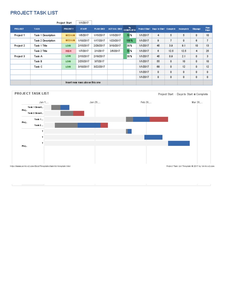Project Task List With Gantt Chart | PDF | Microsoft Excel | Spreadsheet