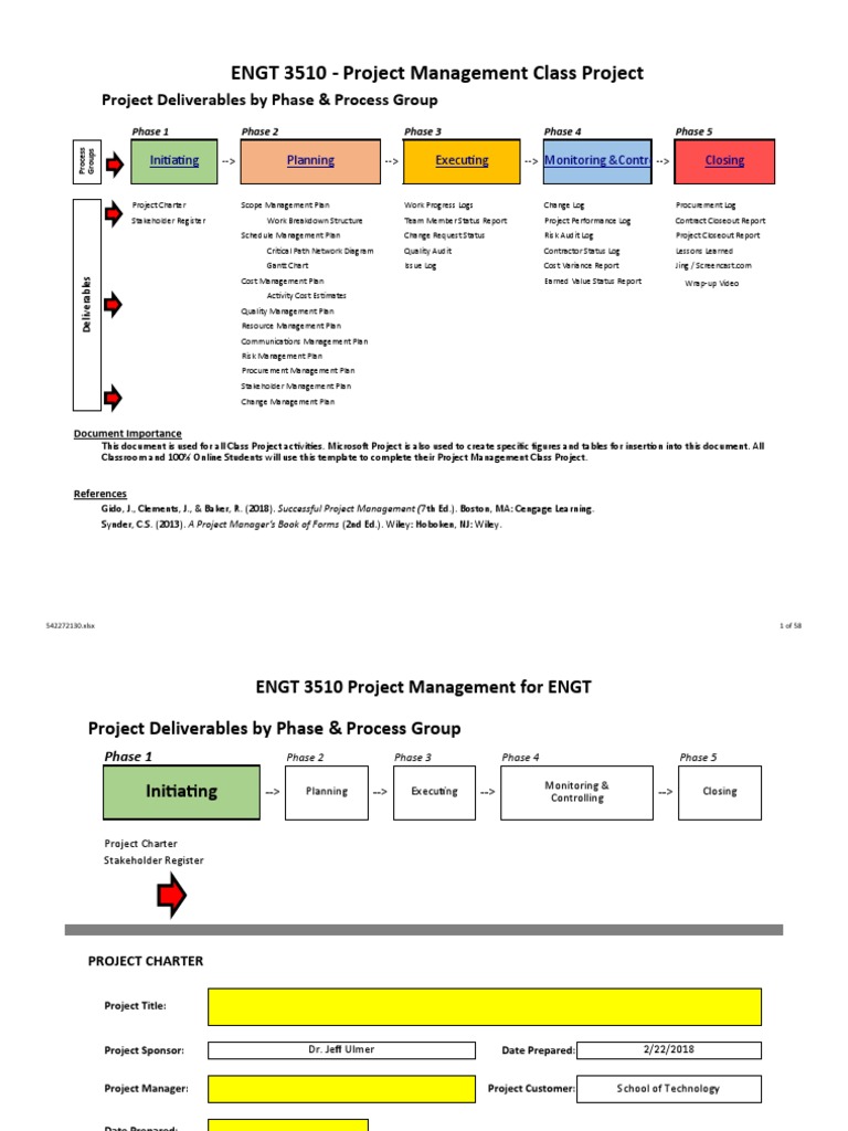 ENGT 3510 Project Management Class Deliverables | PDF | Project ...