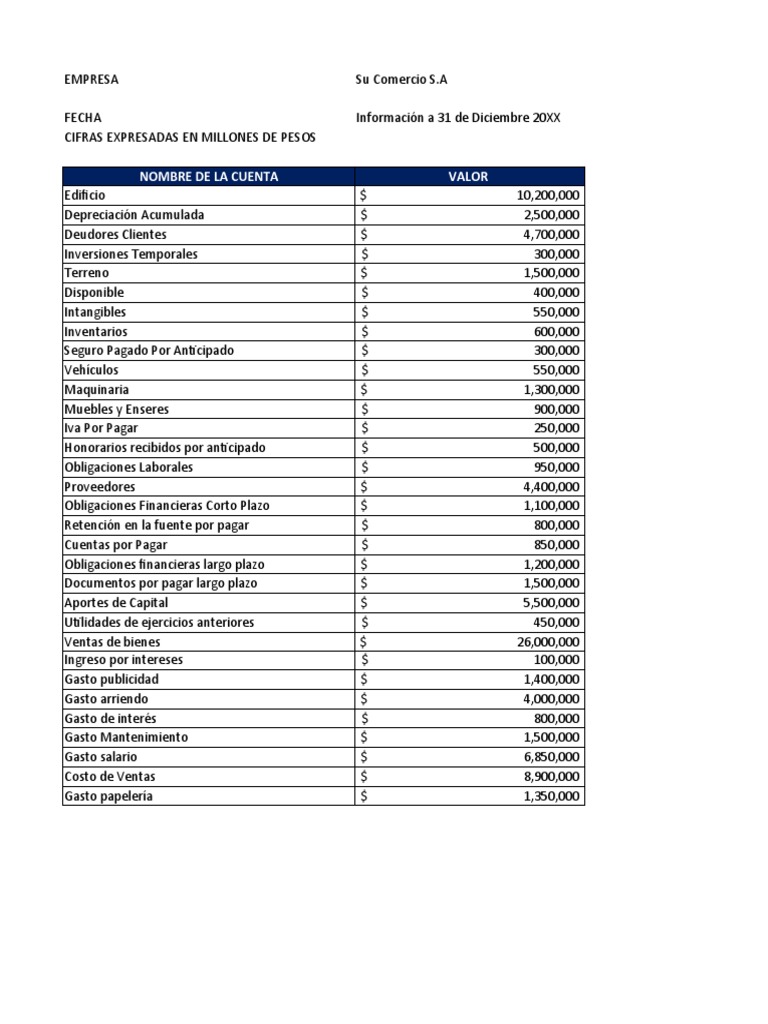 EEFF Plantilla | PDF | Economias | Business