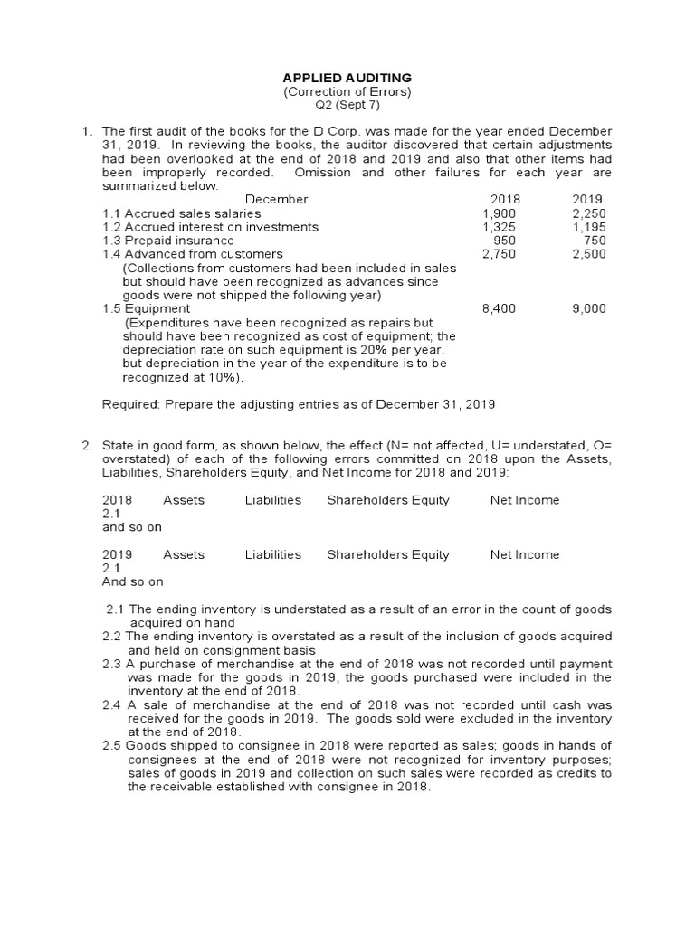 Correction of Errors (Sept 7) | PDF | Inventory | Equity (Finance)