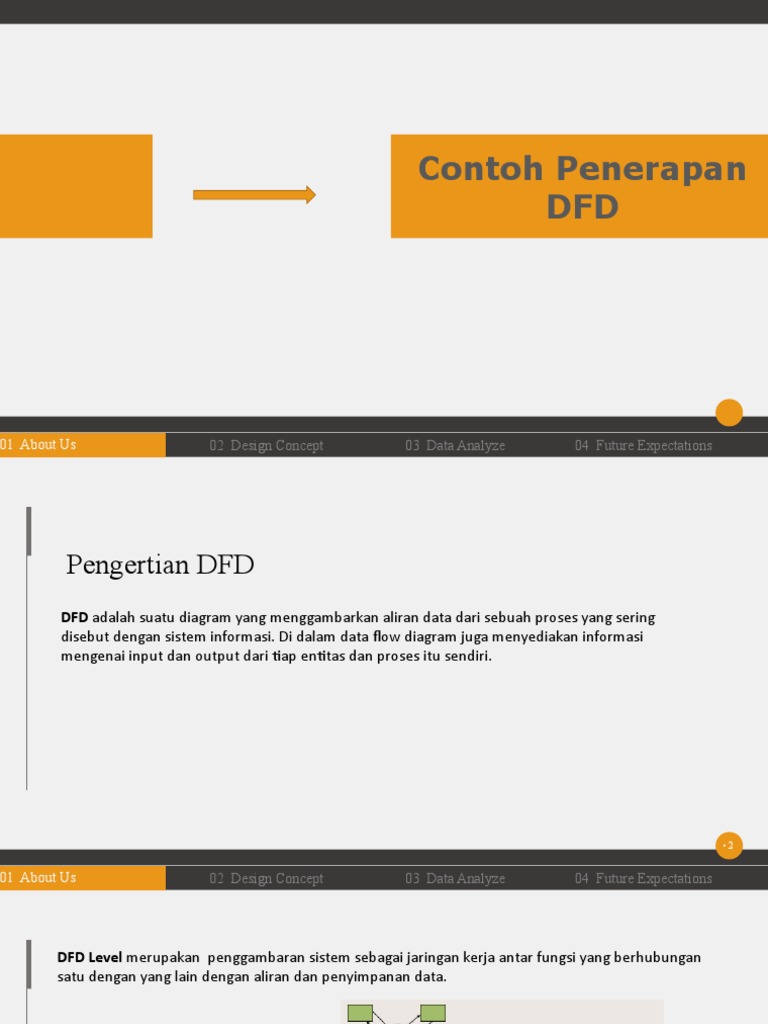 Contoh Penerapan Kasus DFD | PDF