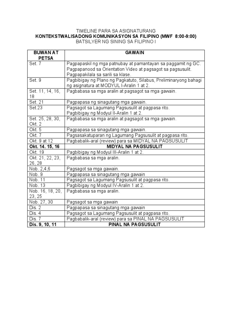 Timeline para Sa Asignaturang Kontekstwalisadong Komunikasyon Sa ...