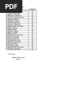 DOLE TUPAD Form | PDF