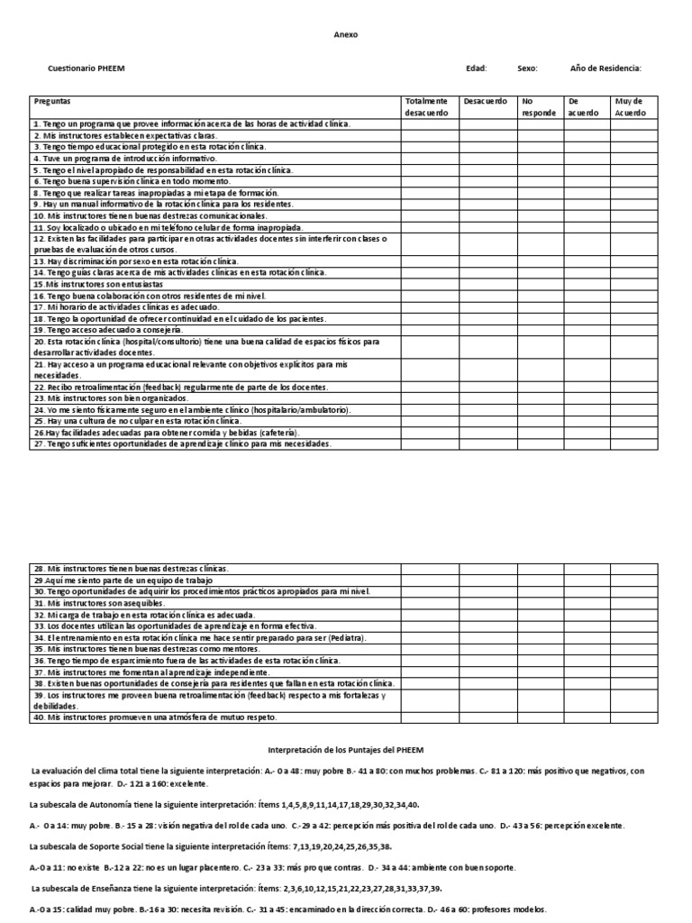 Cuestionario PHEEM | PDF