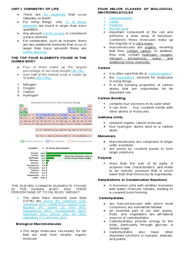 UNIT I Gen Bio Reviewer | PDF | Glucose | Carbohydrates