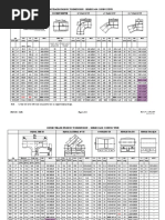 Types of Valve End Connections Explained | PDF