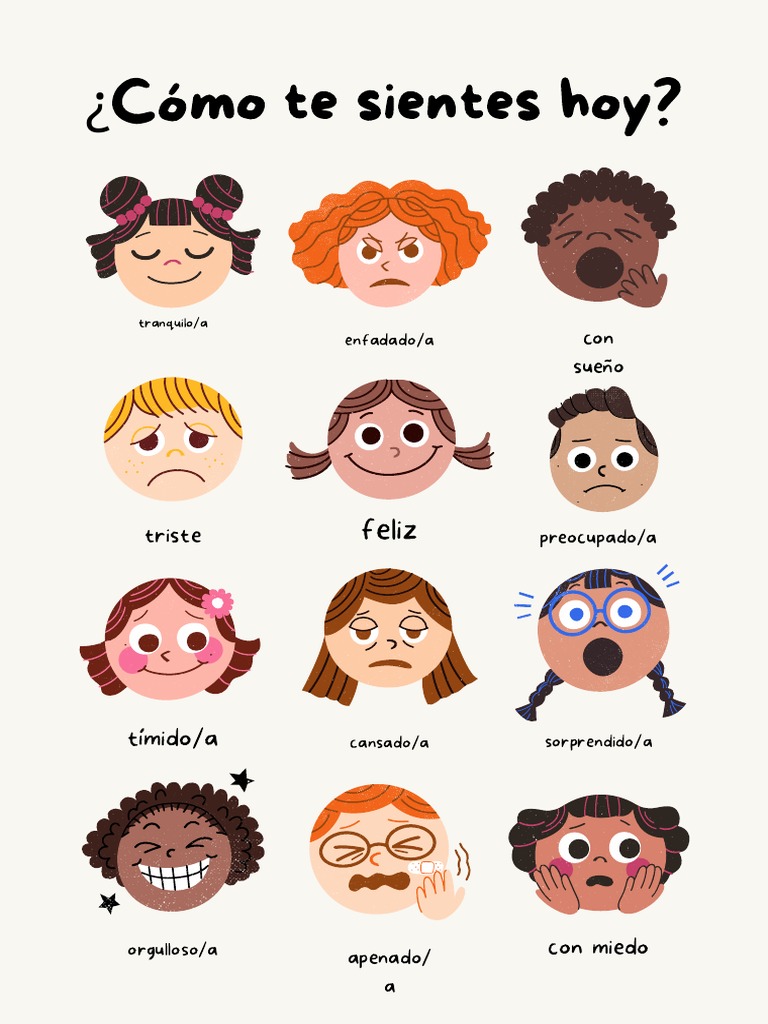 Emociones del día: ¿Cómo te sientes? | PDF