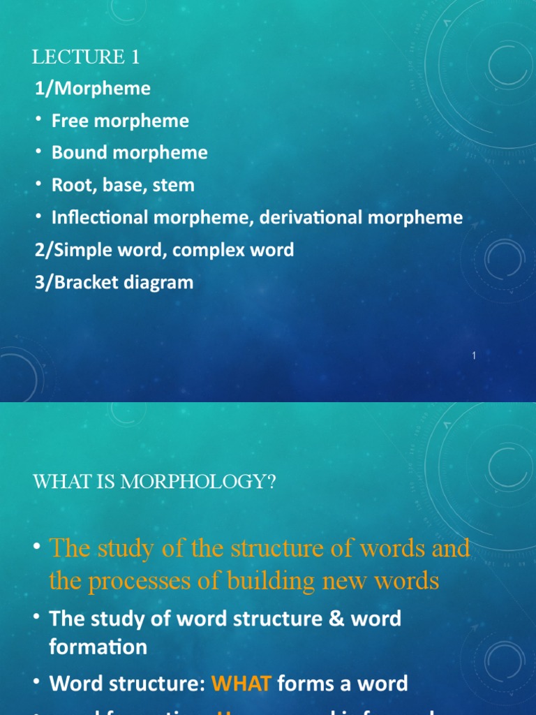 Free Morpheme - Bound Morpheme - Root, Base, Stem - Inflectional ...
