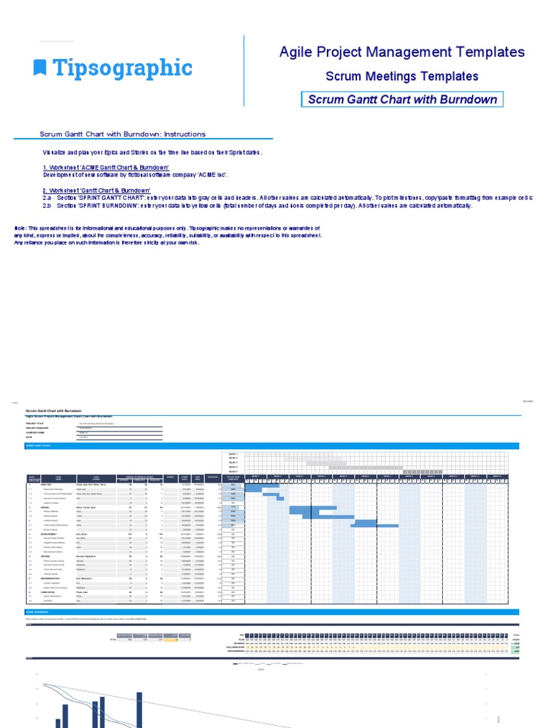 Scrum Gantt Chart With Burndown | PDF | Scrum (Software Development ...