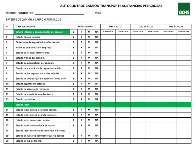 Checklist SusPel | PDF