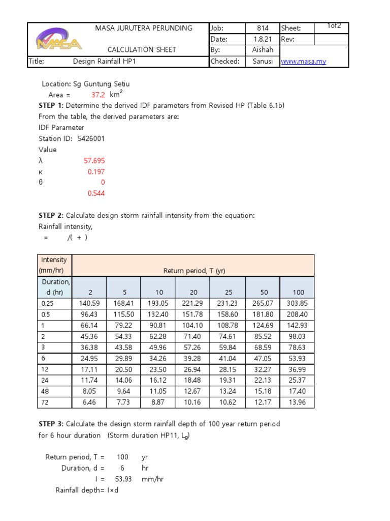 STEP 1: Determine The Derived IDF Parameters From Revised HP (Table 6 ...