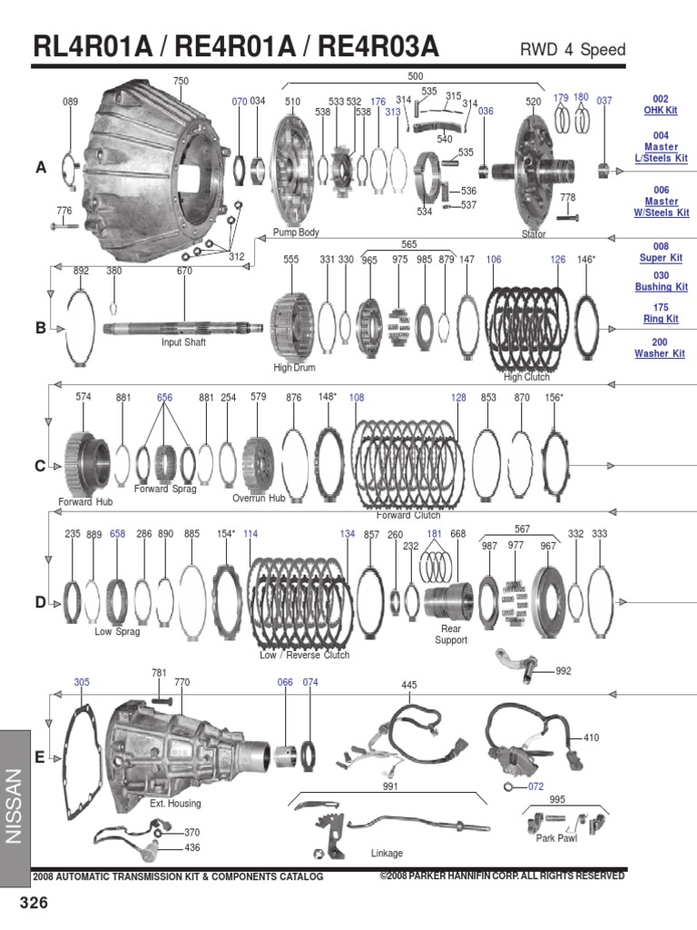 R4a-El (Re4ro1a) | PDF