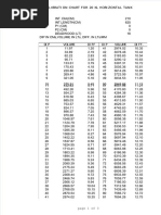 Diesel Petrol (Ms HSD) Dip Chart 22 KL by Subhash Mahajan | PDF | Units ...