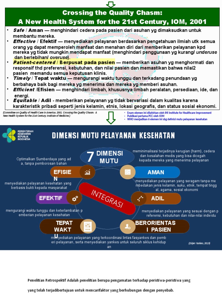 7 Dimensi Mutu Pelayanan Kesehatan | PDF