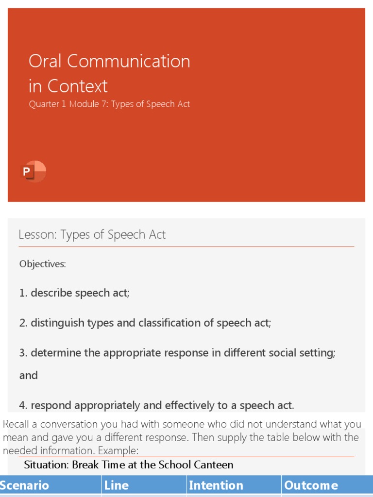Module-7 PPT. Oral Com | PDF | Cognition | Human Communication