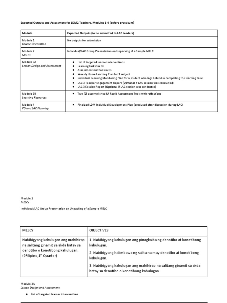List of Expected Outputs and Assessment For LDM2 Teachers Modules 1 4 | PDF | Educational ...