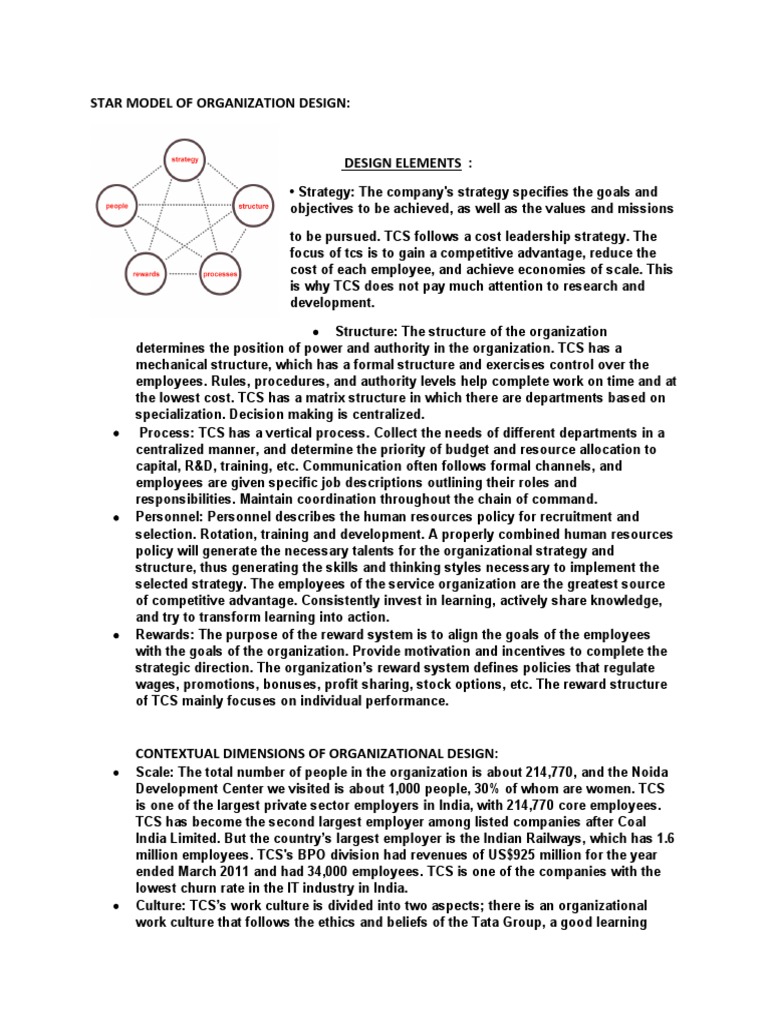 Star Model of Organization Design | PDF | Strategic Management | Employment