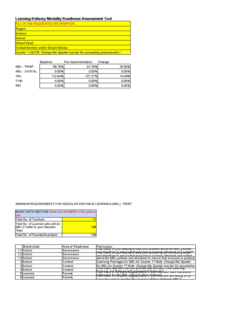 LDM1 Module 3 LDM Readiness Assessment Tool | PDF | Learning | Physical ... LDM1 Module 3 LDM Readiness Assessment Tool | PDF | Learning | Physical ...