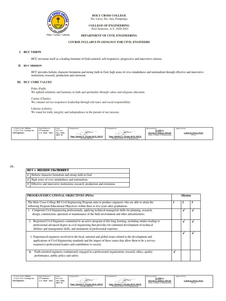 Obe Syllabus - Geology For Civil Engineers Ce Revision 4 | PDF ...