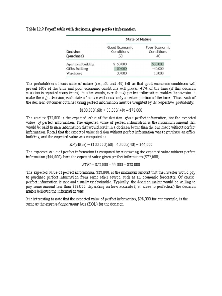 Table 12.9 Payoff Table With Decisions, Given Perfect Information | PDF