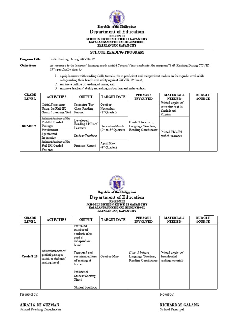 Department of Education: Republic of The Philippines | PDF | Applied ...