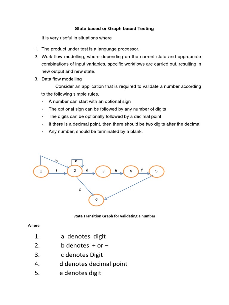 8 State Based or Graph Based Testing | PDF | Input/Output | Computer ...