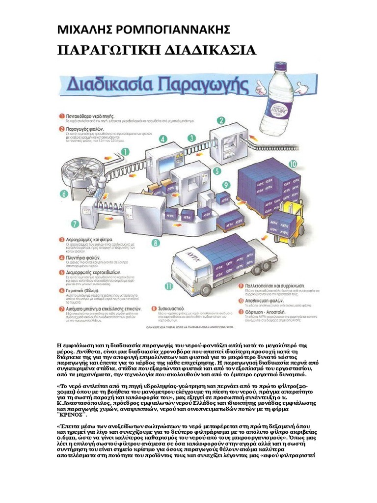 ΠΑΡΑΓΩΓΙΚΗ ΔΙΑΔΙΚΑΣΙΑ | PDF
