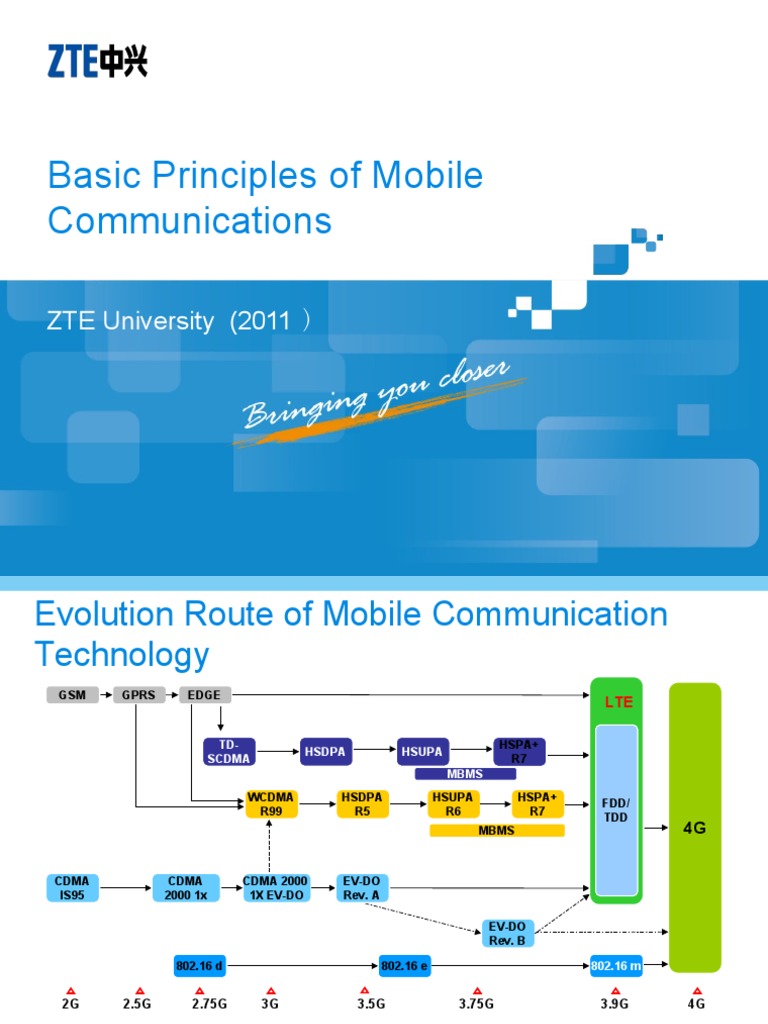 05-Basic Principles of Mobile Communications | PDF | Channel Access Method | High Speed Packet ...