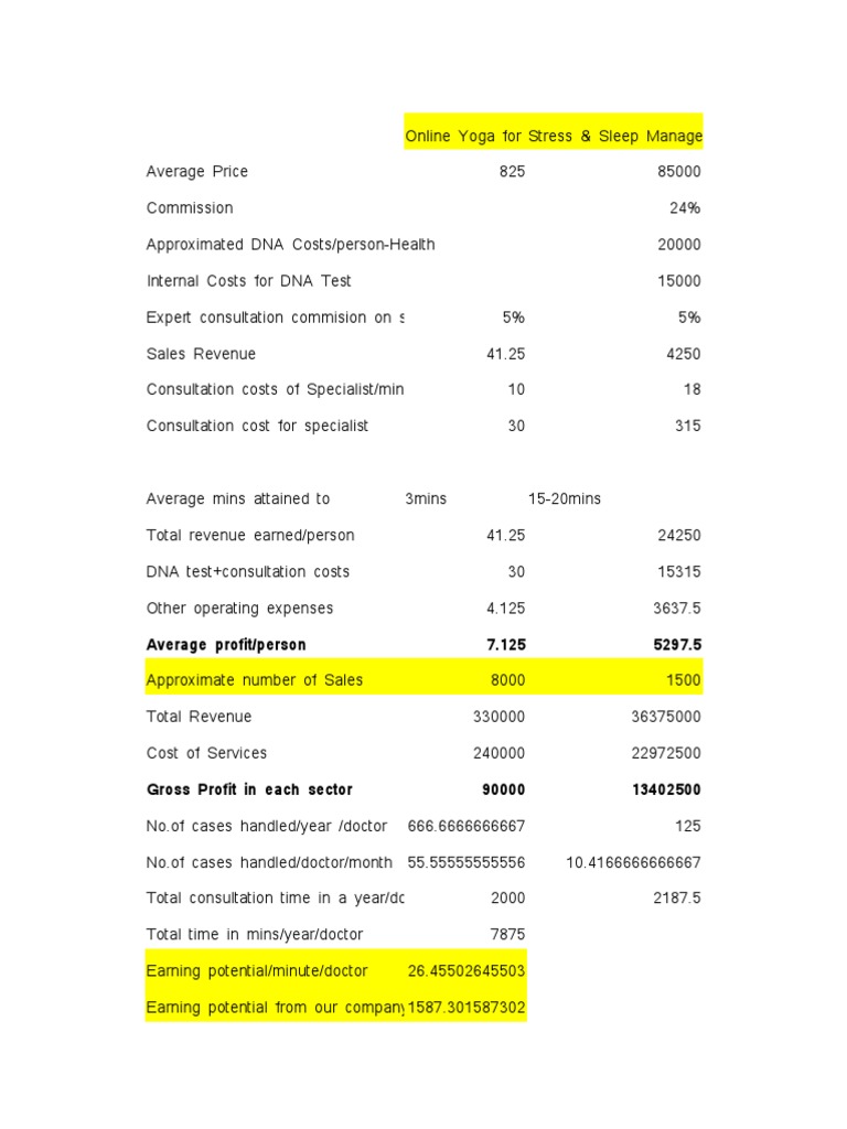 VEF Calculation | Download Free PDF | Expense | Cost