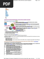 Checklist For Issuance and Allotment of Preference Shares | PDF ...