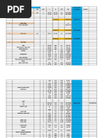 Beam (Isbm, Isjb, Islb) Weight in KG Per MTR: Hot Rolled Steel Sections ...