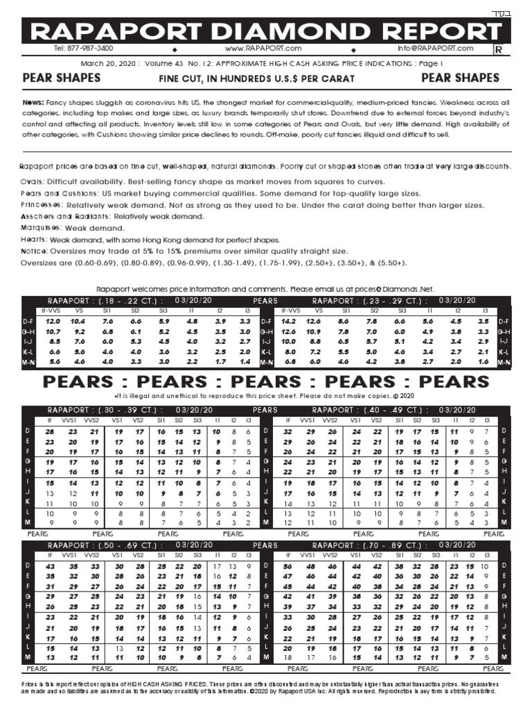 Rapaport Diamond Report: Pears: Pears: Pears: Pears: Pears | PDF ...