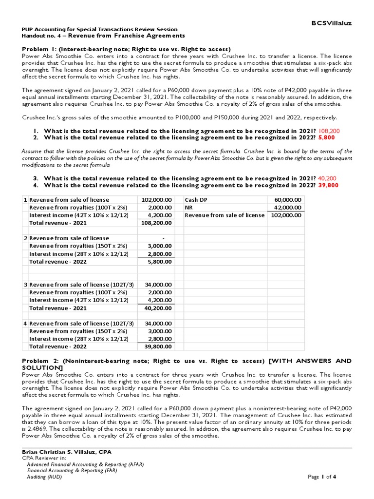 PUP Review Handout 4 Official | PDF | Franchising | Revenue