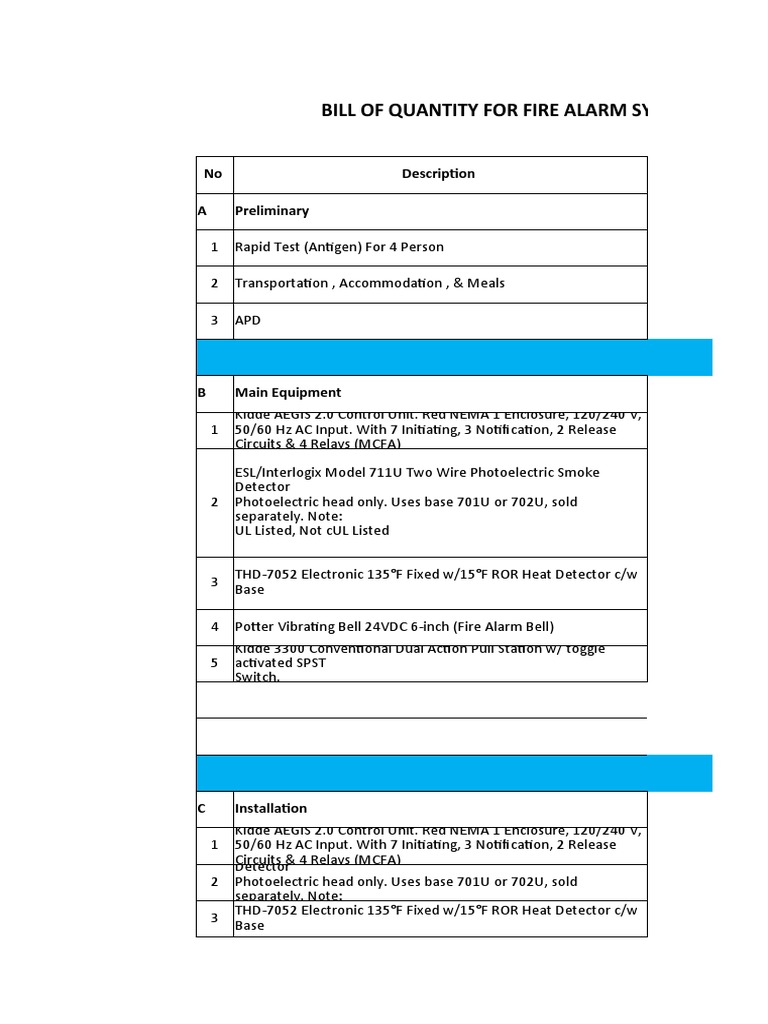 Bill of Quantity For Fire Alarm System Mt. Akra 50 Pt. Akr Sea ...