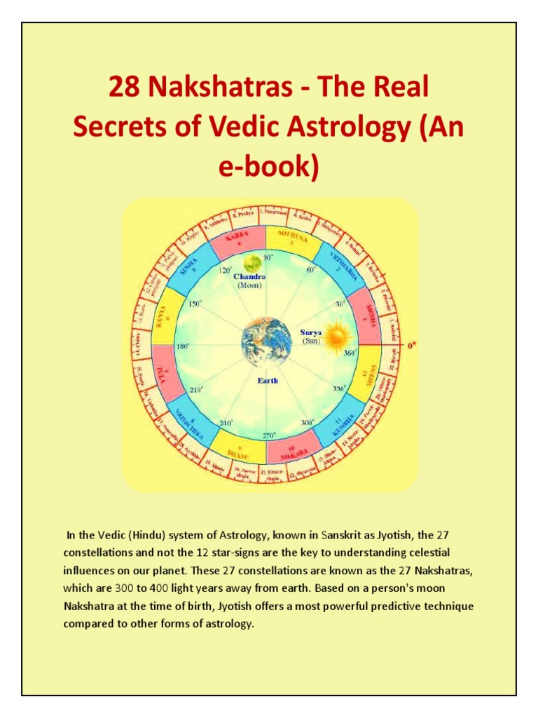 28nakshatras TheRealSecretsofVedicAstrologyAne Book | PDF | Hindu ...