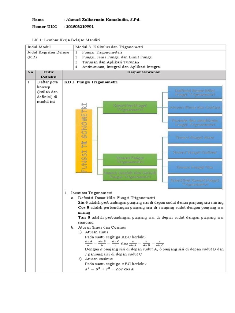 LK 1 - Modul 3 Kalkulus Dan Trigonometri | PDF