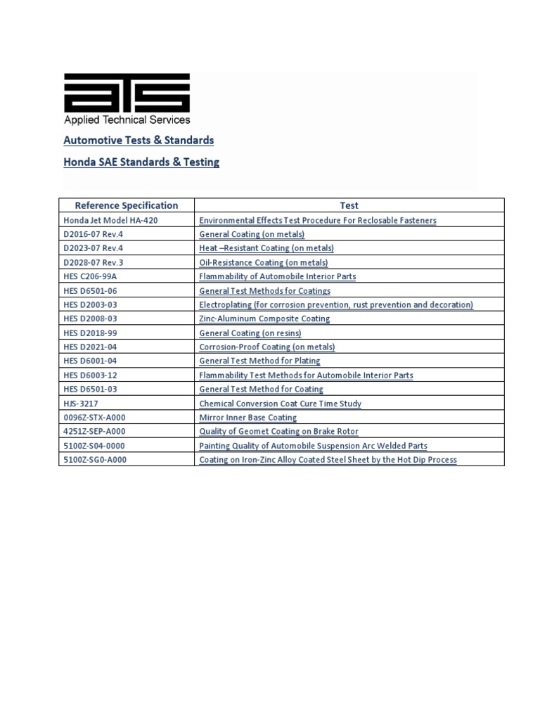 Automotive Tests & Standards Honda SAE Standards & Testing: Reference ...