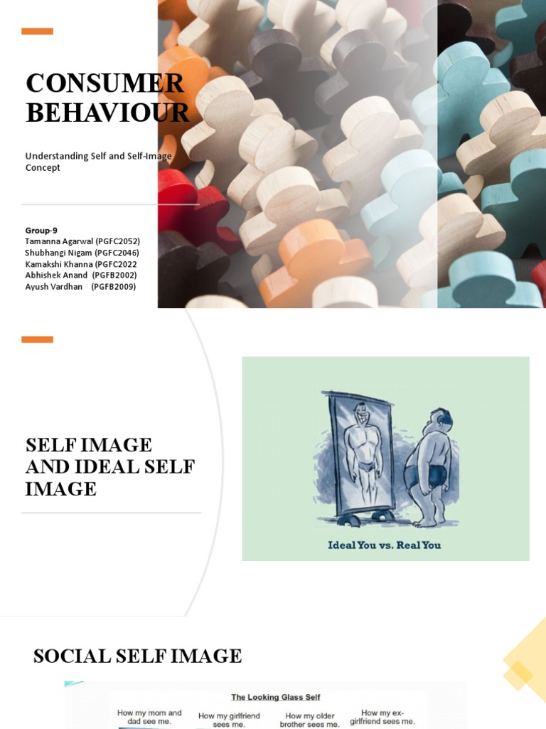 CONSUMER BEHAVIOUR - Self Image | PDF