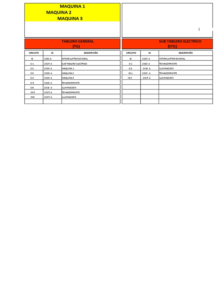Directorio Tablero Electricos | PDF