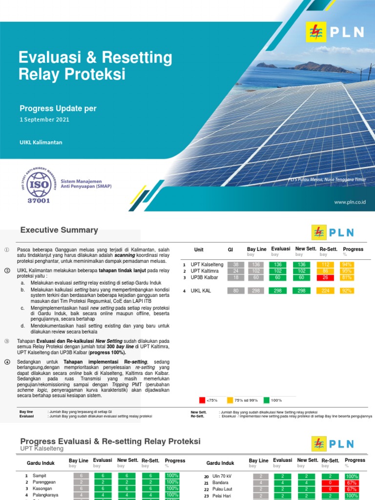 Progress Scanning Relay Proteksi UIKL Kalimantan (Update 01092021) | PDF