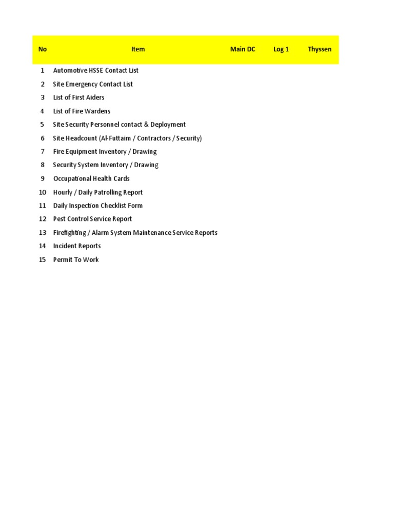 HSSE File Index | PDF