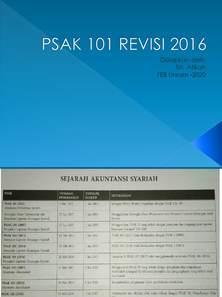 Psak 101 Revisi 2016 | PDF