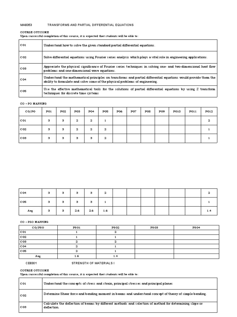 Co Po Mapping | PDF | Differential Equations | Bending