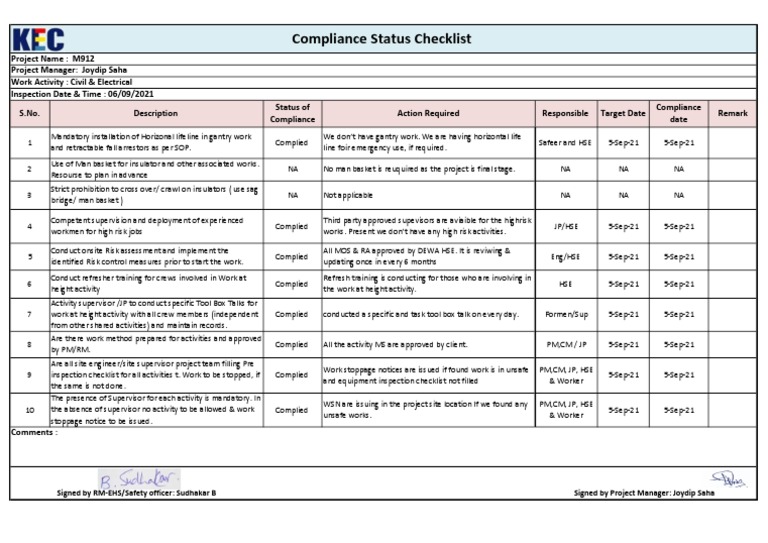 Compliance Status Checklist for Project M912 | PDF | Safety