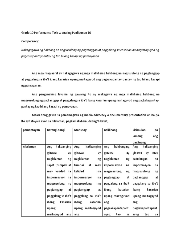 Grade 10 Performance Task Sa Araling Panlipunan 10 | PDF